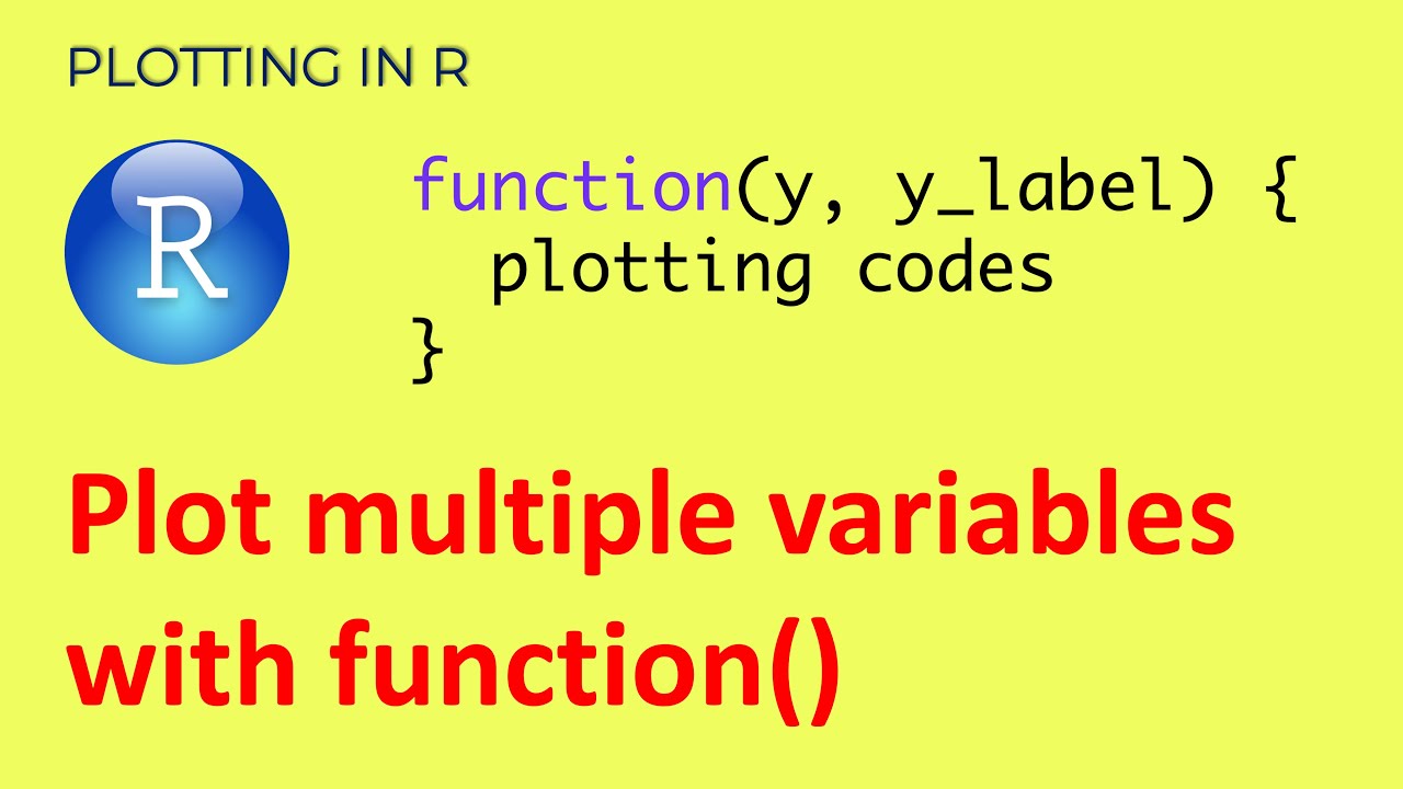 Plot multiple variables using function | Plotting in R