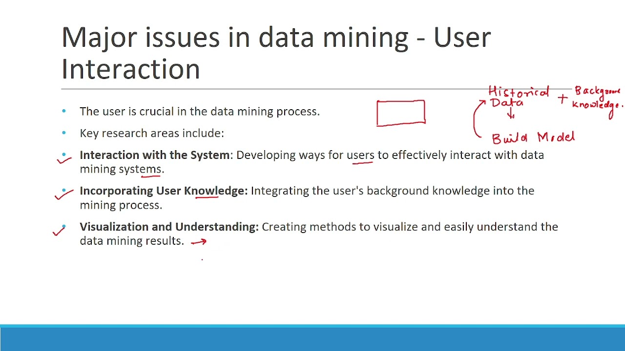 7. Data Mining - Major issues