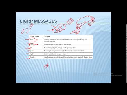 شرح 08 EIGRP Basic Info - منصة معارف
