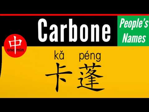 How to Say Your Name CARBONE in Chinese?