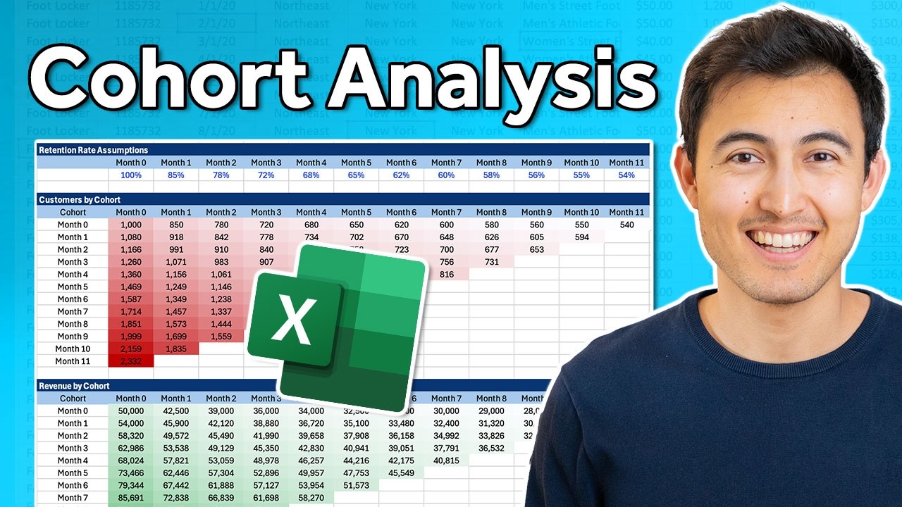Make a Cohort Analysis in Excel
