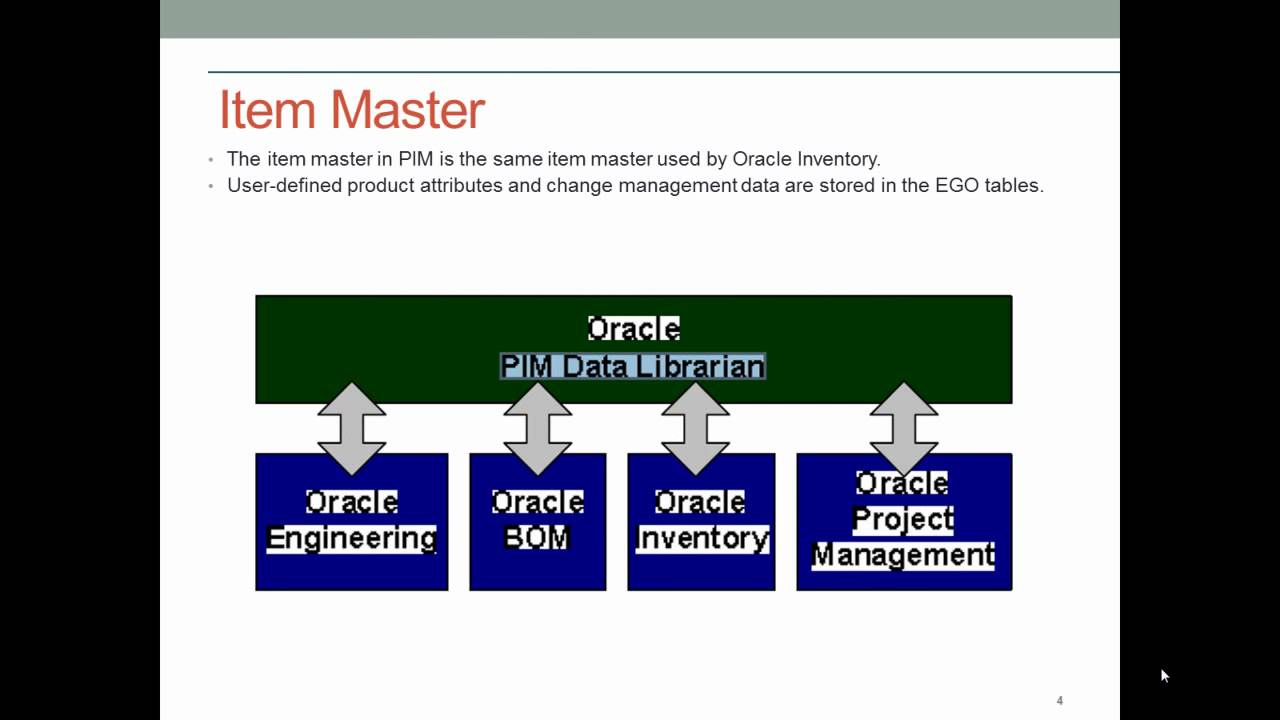PDF compared to EBS, Oracle Applications Training