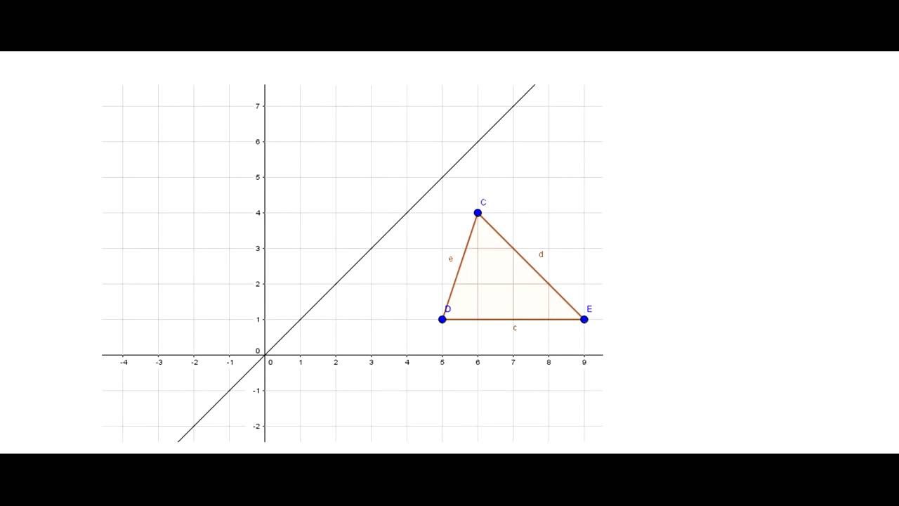 CSEC Maths - Transformations - Reflections