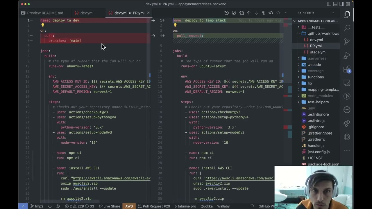 Continuous Deployment made easy with Serverless Framework