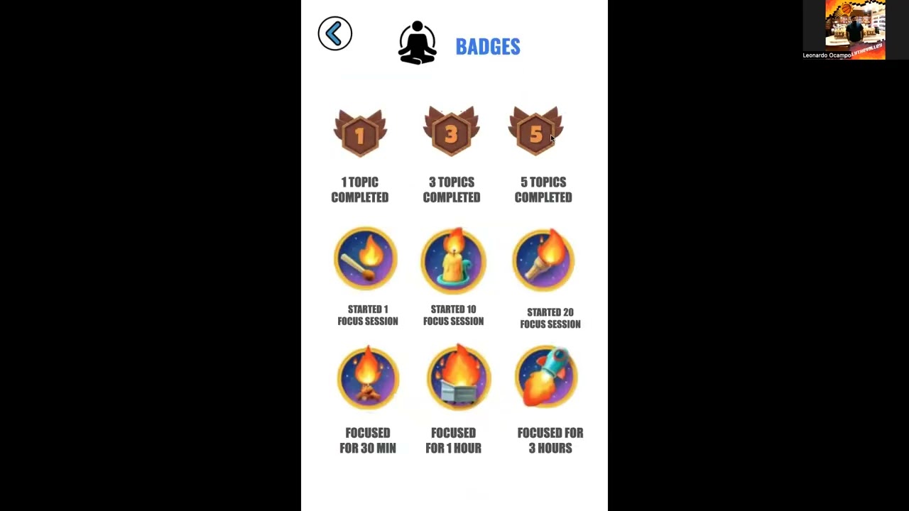 CS160 Project Management: Final Project