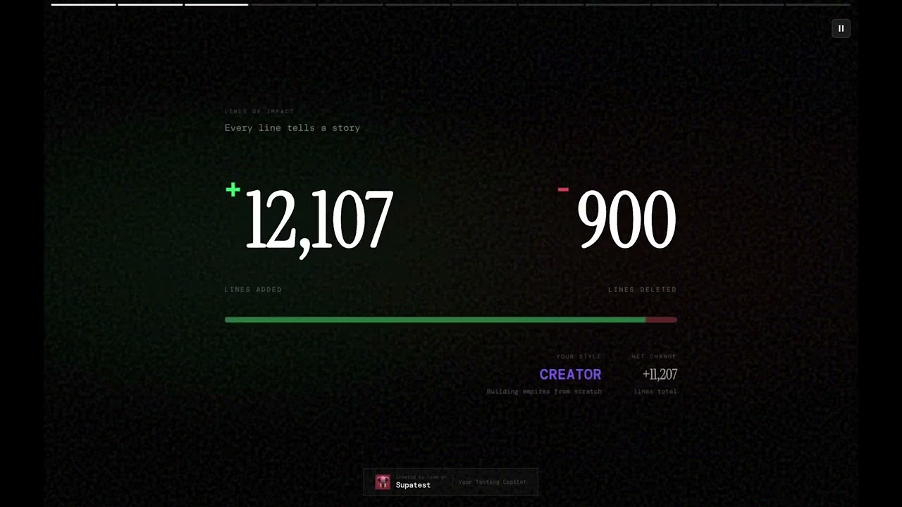 GitHub Wrapped 2025 – See Your Year in Code | Supatest AI