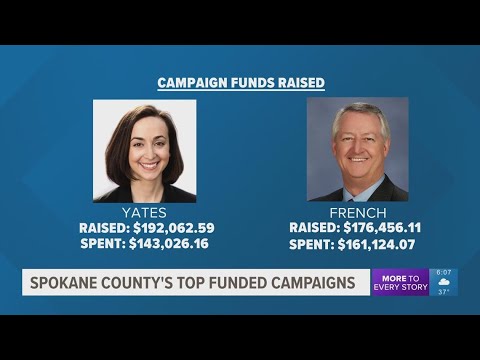 Here are the top funded campaigns for this year's midterm elections in Spokane County and Washington