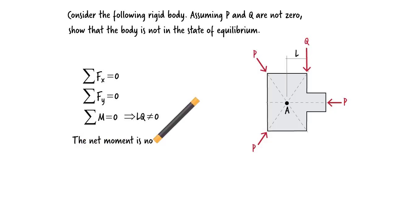 ST03: Solution for Exercise Problem 1