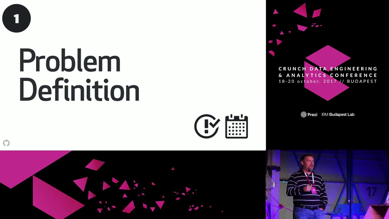 Lee Faus- GitHub Workflows