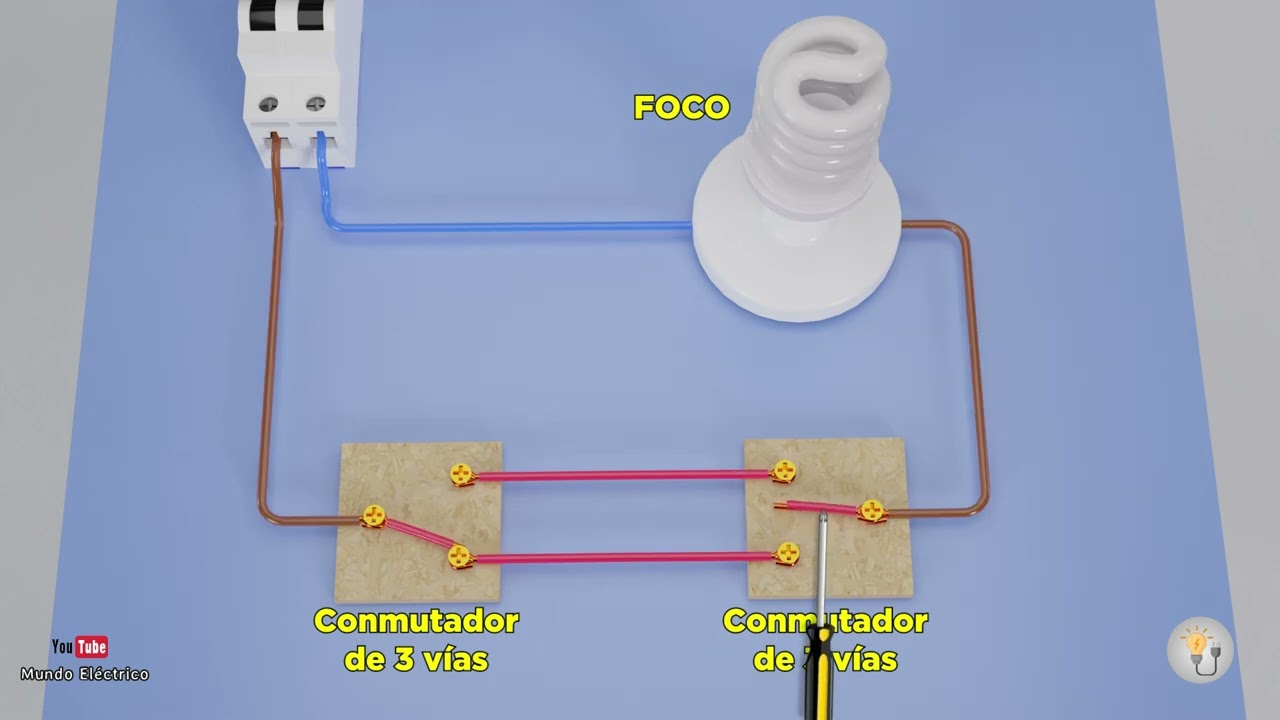 Operating principle of a circuit with 3-way switches to turn on a light bulb