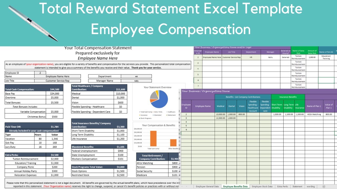 Total Rewards Statement Excel Template, Employee Compensation