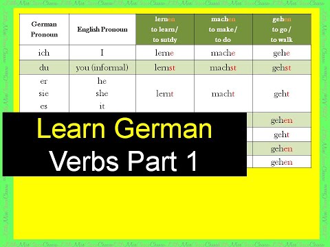 10. German A1: VERBS Part 1 (Stem and Conjugation)