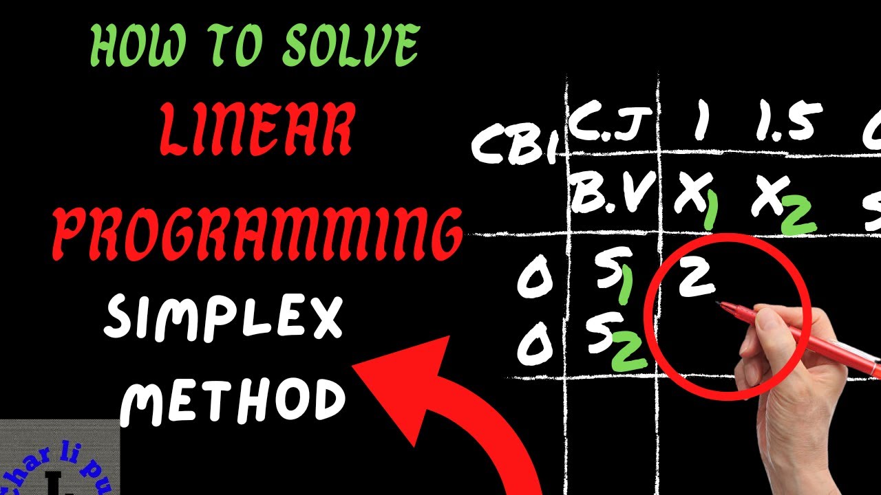 Linear Programming - Linear Programming Using the Simplex Method