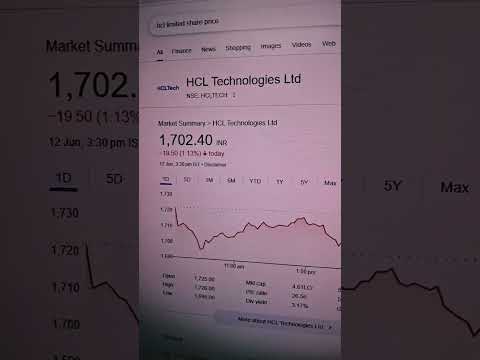 HCL Technologies ltd share news #stockmarket