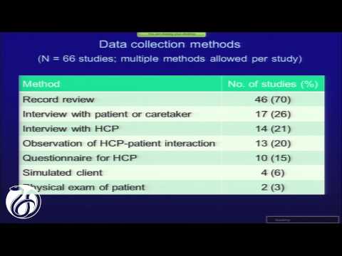 1/28/15 - What works? Results of a systematic review