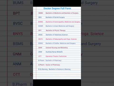 Doctor Degree Full Form ||