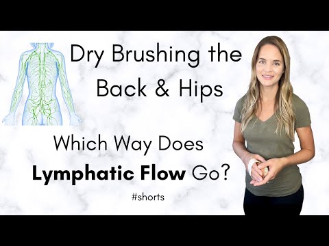 Dry Brushing the Back and Hips - The direction of lymphatic flow #shorts