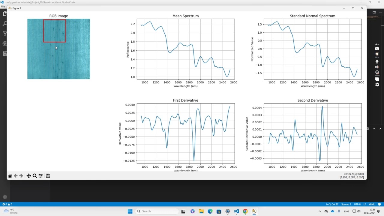 COSI Industrial Project 2024 Part 1: Processing and Analyzing Spectral Data Demo