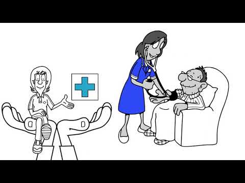 Bachelor of Science in Nursing (BSN) Degree at LSC