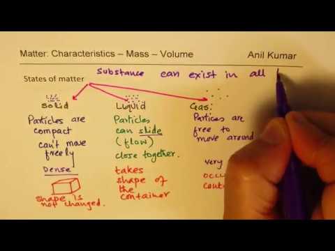 What is Matter Change of State Physical and Chemical Properties in Details