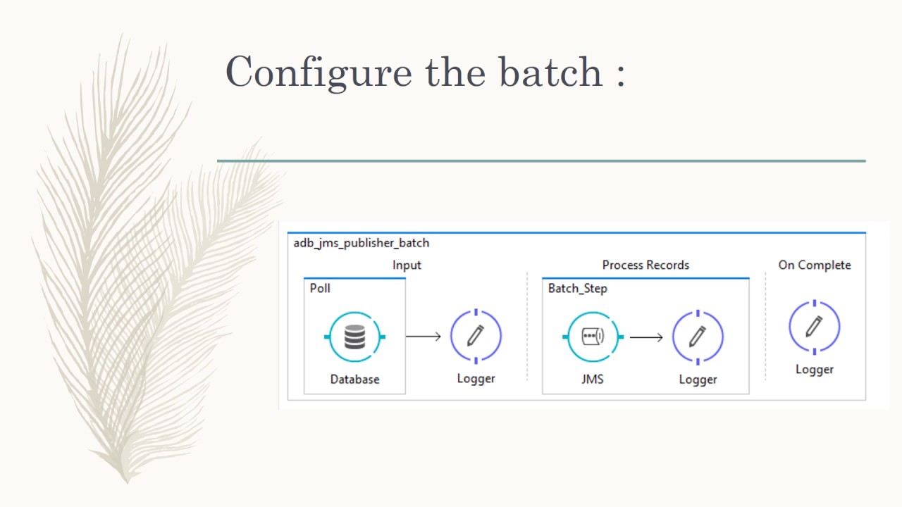 Batch Processing with watermark
