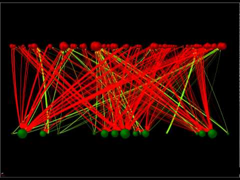 Host Parasite Interaction Web
