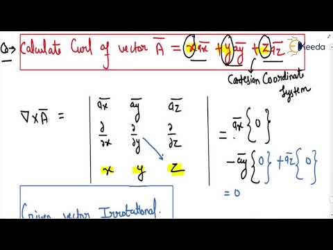 Solving Numerical 1: Curl - Electromagnetics - GATE IE Electricity and ...