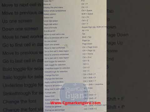 Ms Excel Shortcut Keys - Cgmarketguru.com