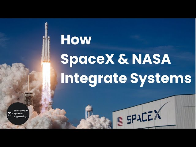 Understanding Interface Control Documents: A Key to SpaceX and NASA ...
