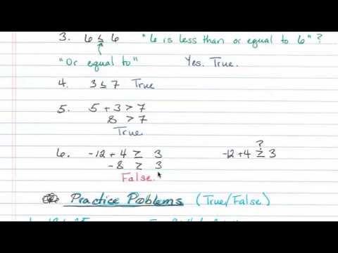 Basics of Inequalities in Math