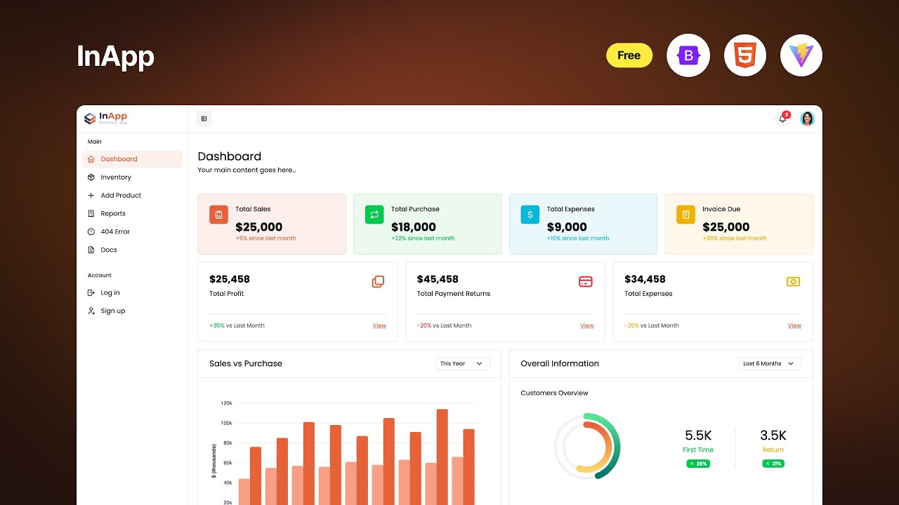 Inventory app Dashboard template | Bootstrap Admin dashboard Free