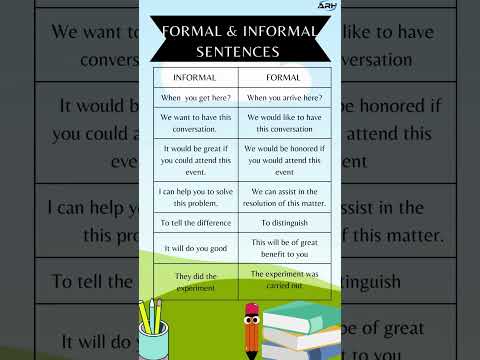 Formal & Informal Sentences | ARH Institute