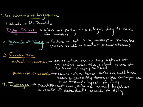 The Elements of Negligence