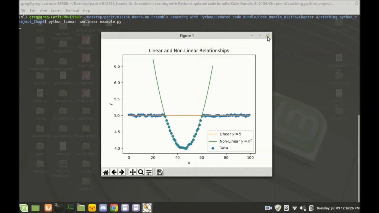 Hands-On Ensemble Learning with Python | 4.Stacking
