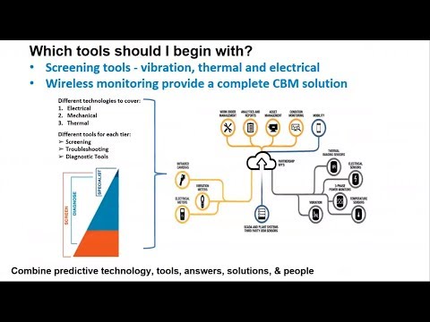 Cost Savings Through Predictive Maintenance