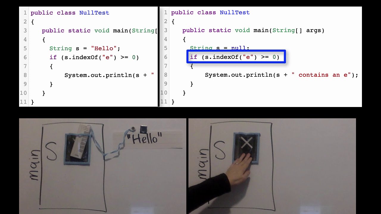 CS Awesome: Null String reference in Java