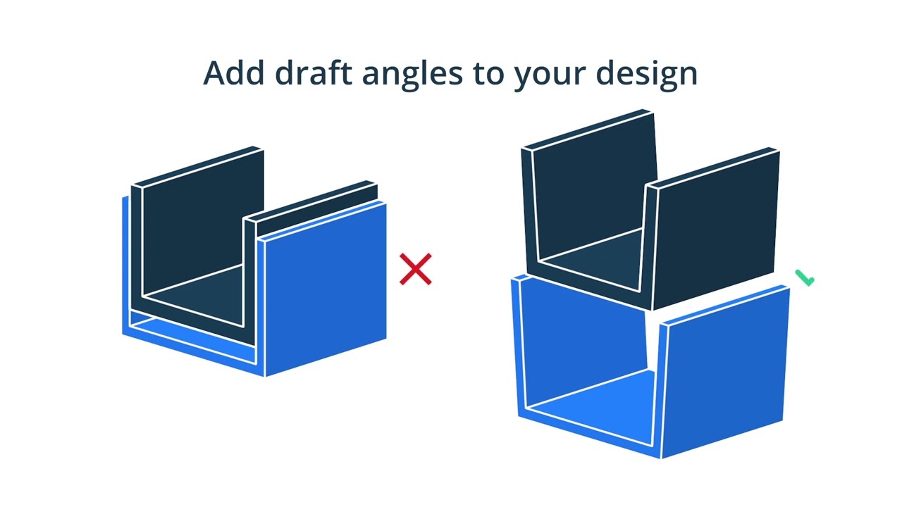 Xometry | Design Tips for Injection Molding