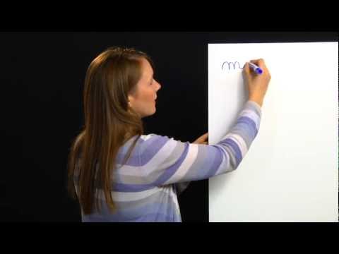 Spelling Dictation: A Multi-Sensory Approach to Reading and Spelling by the Logic of English #loe