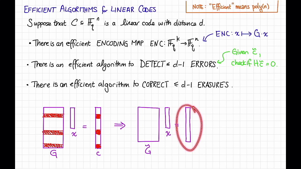 Lecture 3, Video 2: Efficient algorithms for linear codes