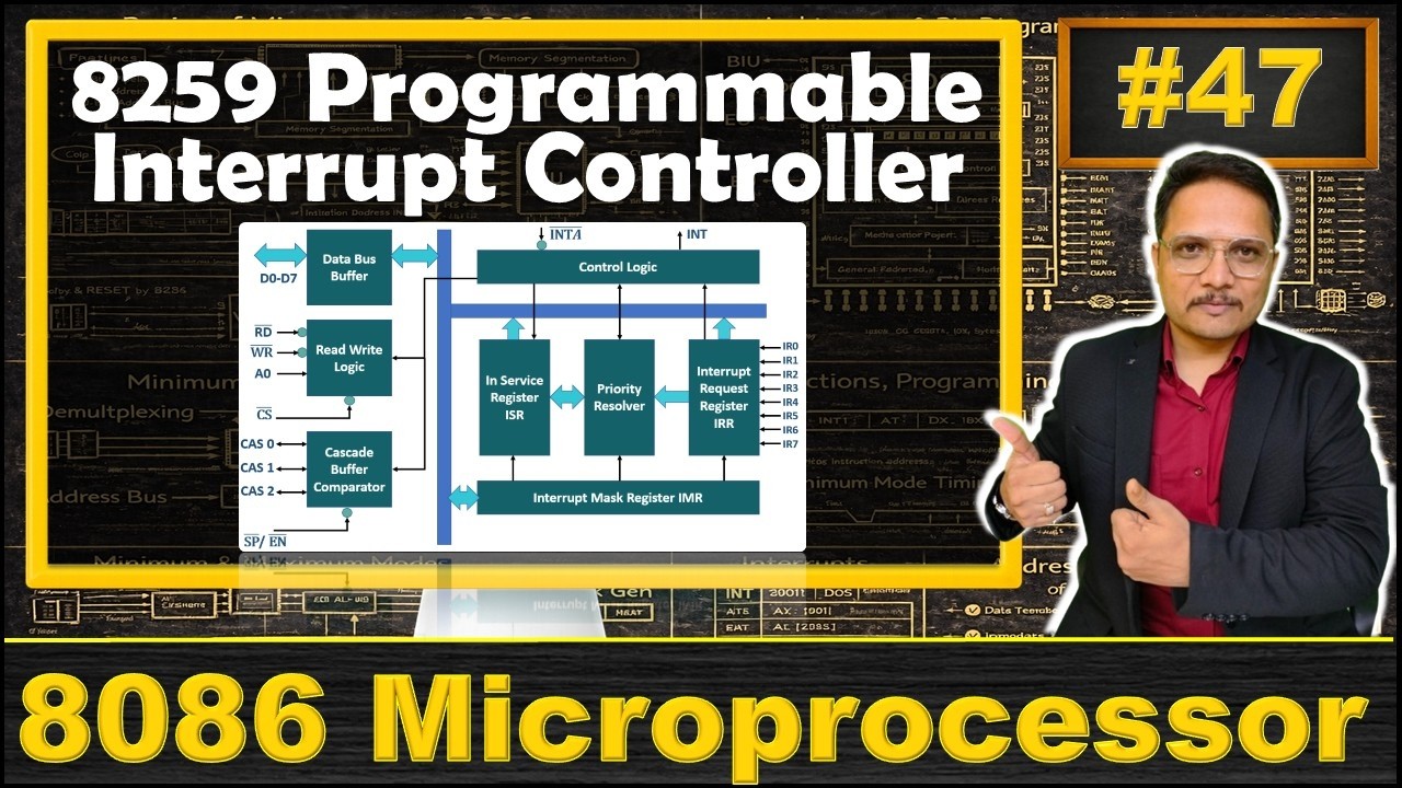 8259 Programmable Interrupt Controller: Block Diagram and Working Explained
