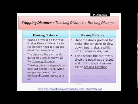 Thinking, Braking and Stopping Distances - GCSE Physics Revision