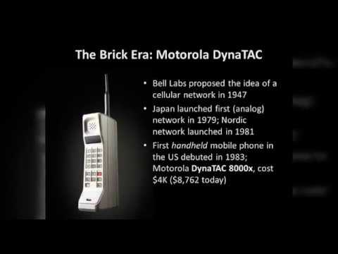 Oldest mobiles in the world || Mobile Phone timeline || Mobile phone Evolution timeline