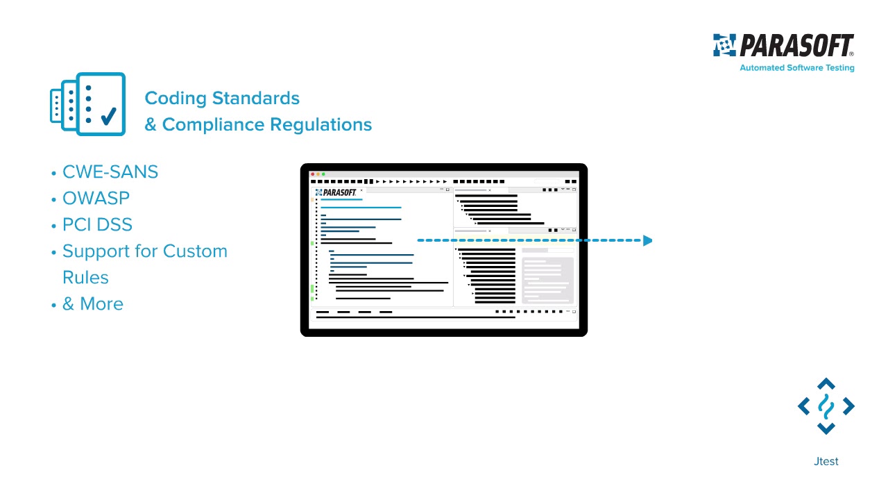 Static Analysis for Java | Parasoft Jtest