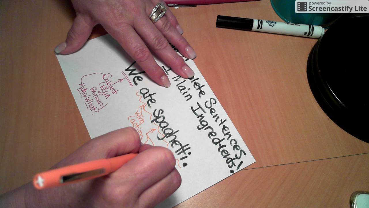 Simple Complete Sentences Anchor Chart