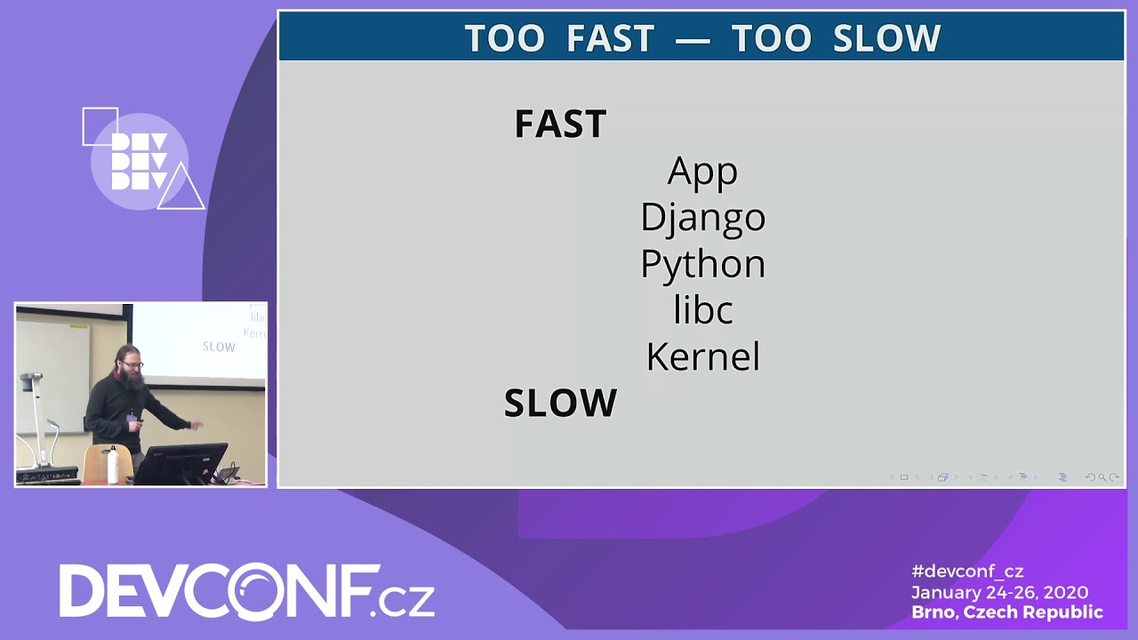 Fedora loves Python: the distro and the language ecosystem - DevConf.CZ 2020