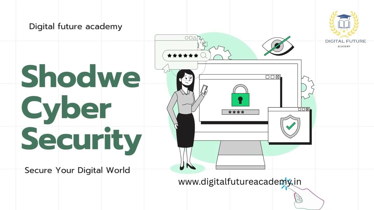 Cyber Security: Protecting the Digital World