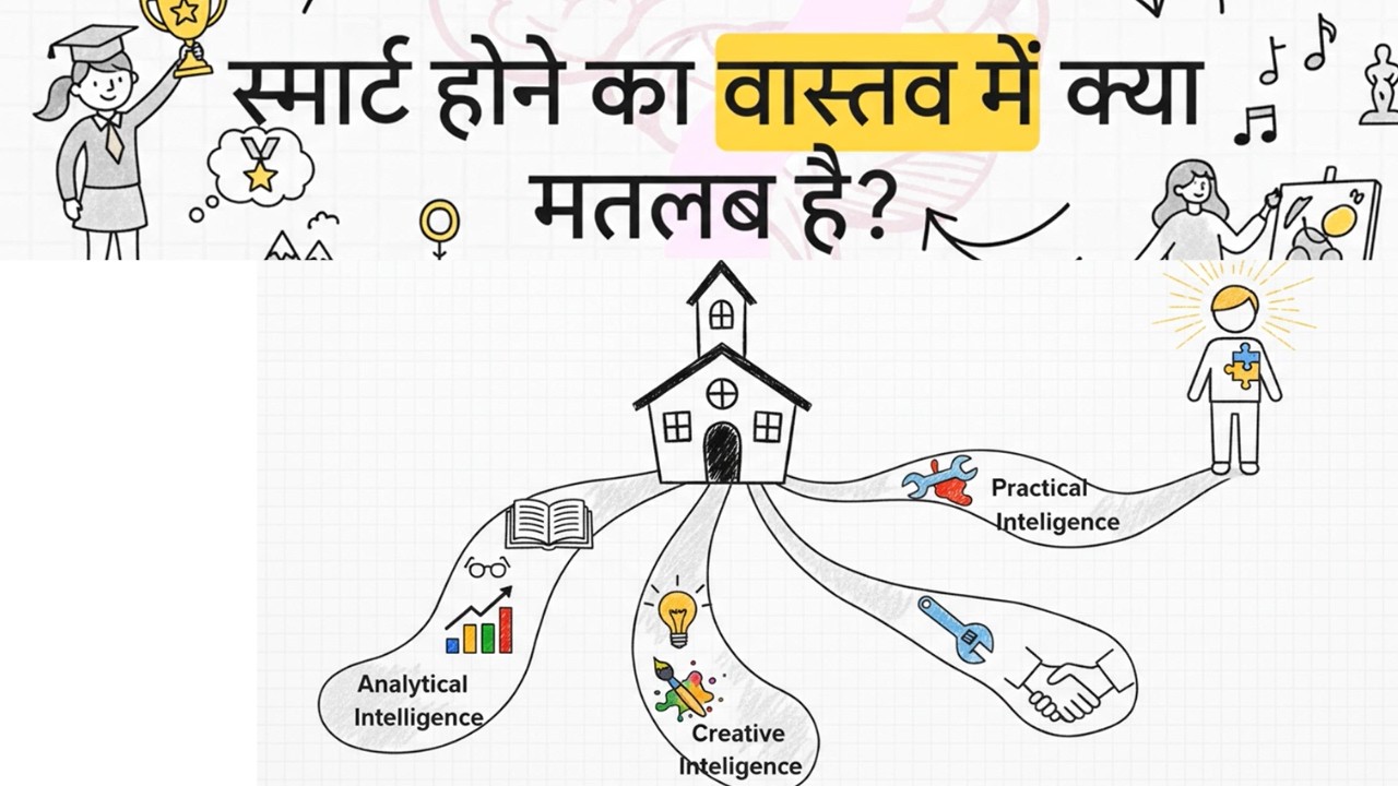 Sternberg’s Triarchic Theory of Intelligence | Analytical, Creative, Practical Intelligence