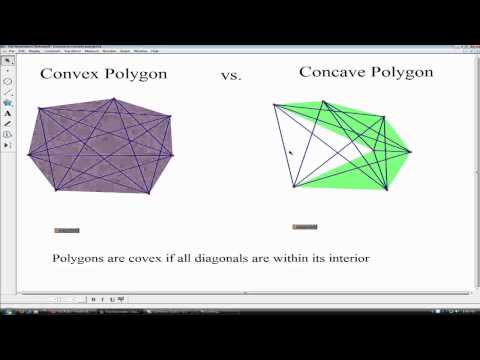convex polygon vs. concave polygon (geometry)