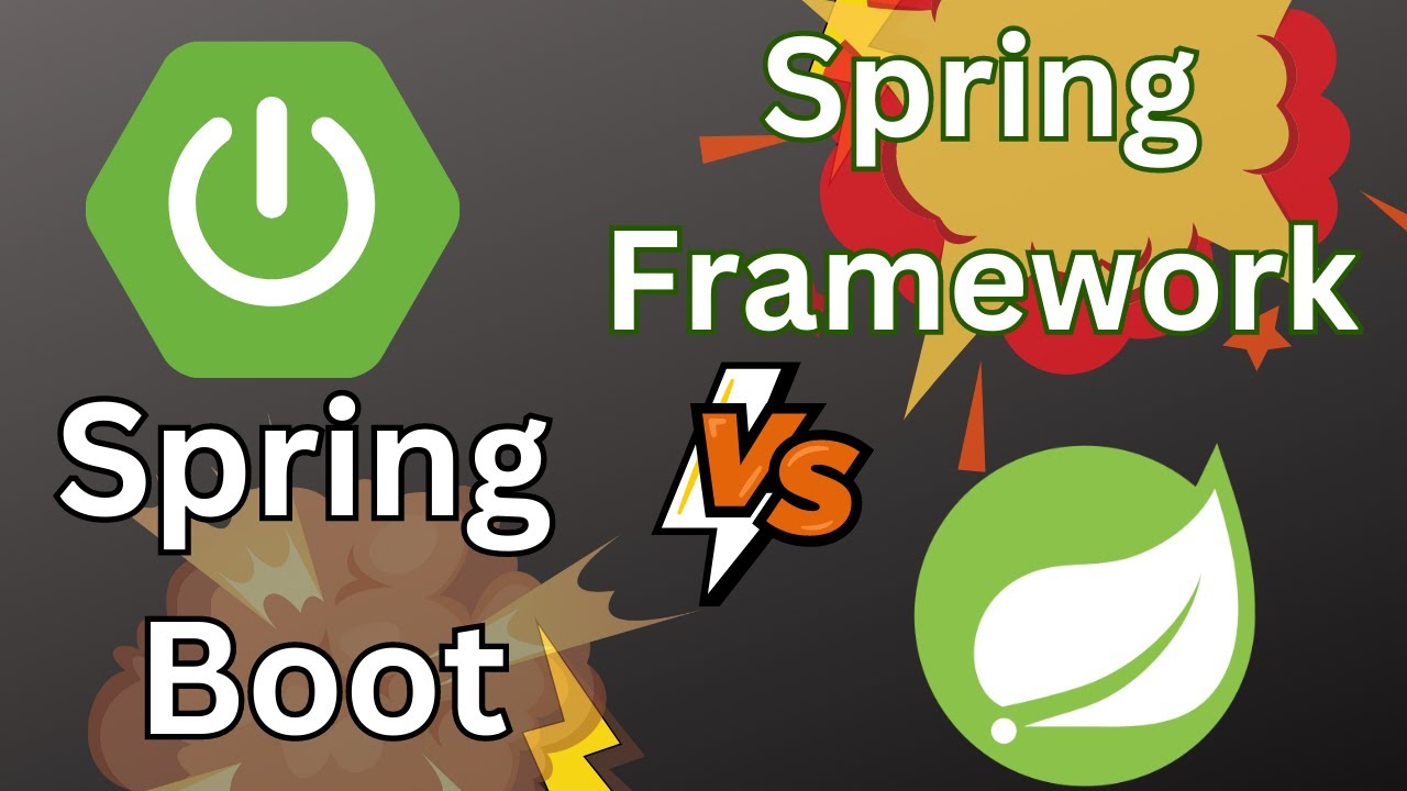 Developers' Cheat Sheet: Spring & Java Version Mastery for Every Project