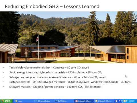 The Enivronmental Benefits of Reuse